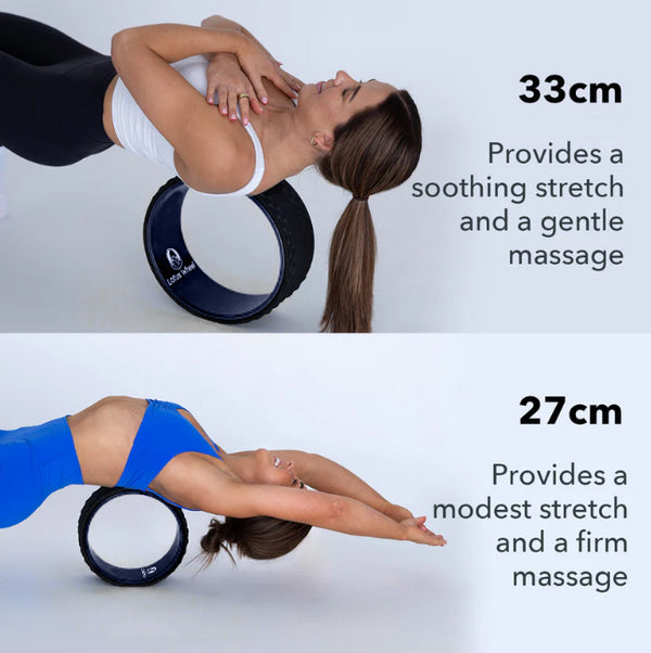 Lotus Wheel Premium 5-Pack – Lotus Wheel AU